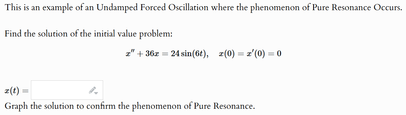 Solved This is an ﻿example of an ﻿Undamped Forced | Chegg.com