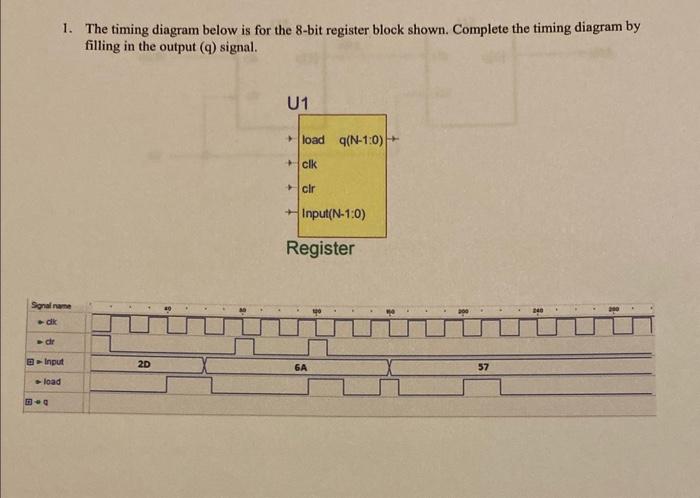 Solved 1. The timing diagram below is for the 8-bit register | Chegg.com