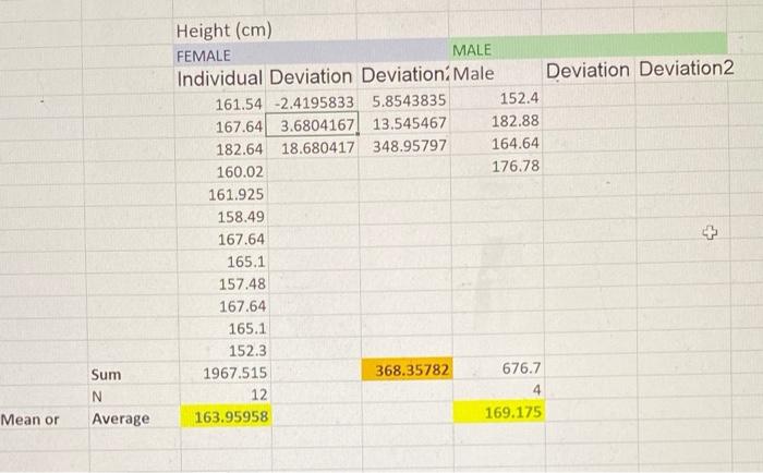 Solved Measure the height of all the students in the class. | Chegg.com