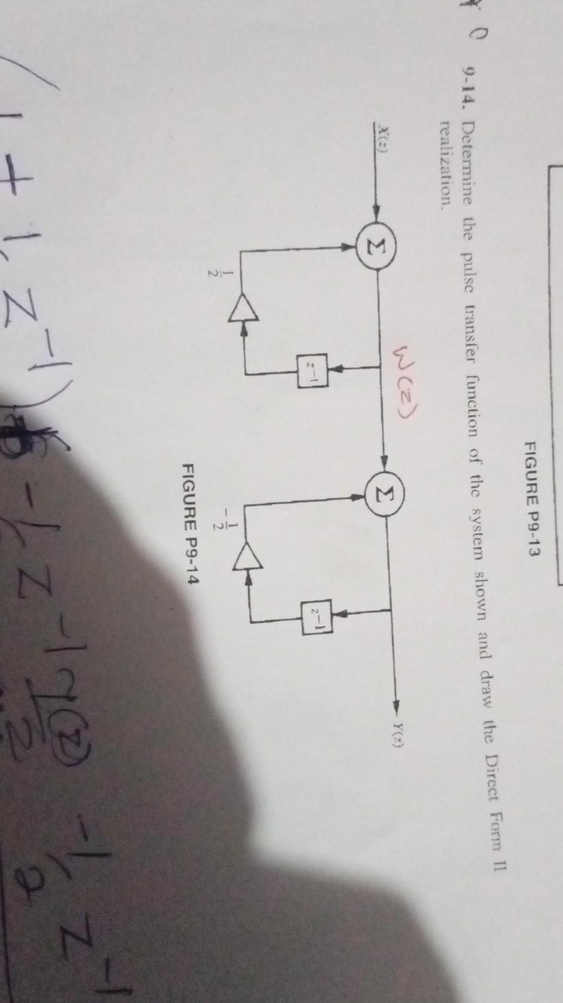 Solved FIGURE P9-13 9-14. Determine the pulse transfer | Chegg.com