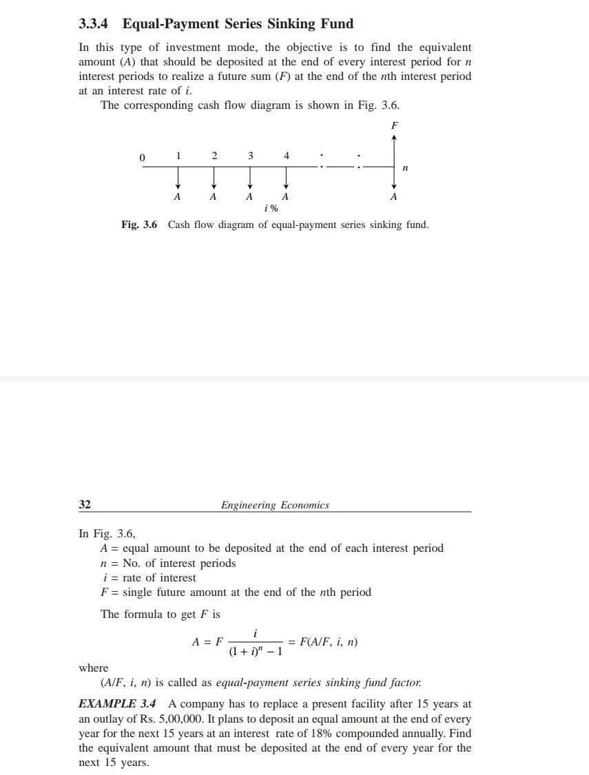 Solved 3.3.4 Equal-Payment Series Sinking Fund In this type | Chegg.com
