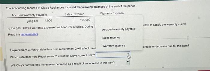 Solved The accounting records of Clay's Appliances included | Chegg.com