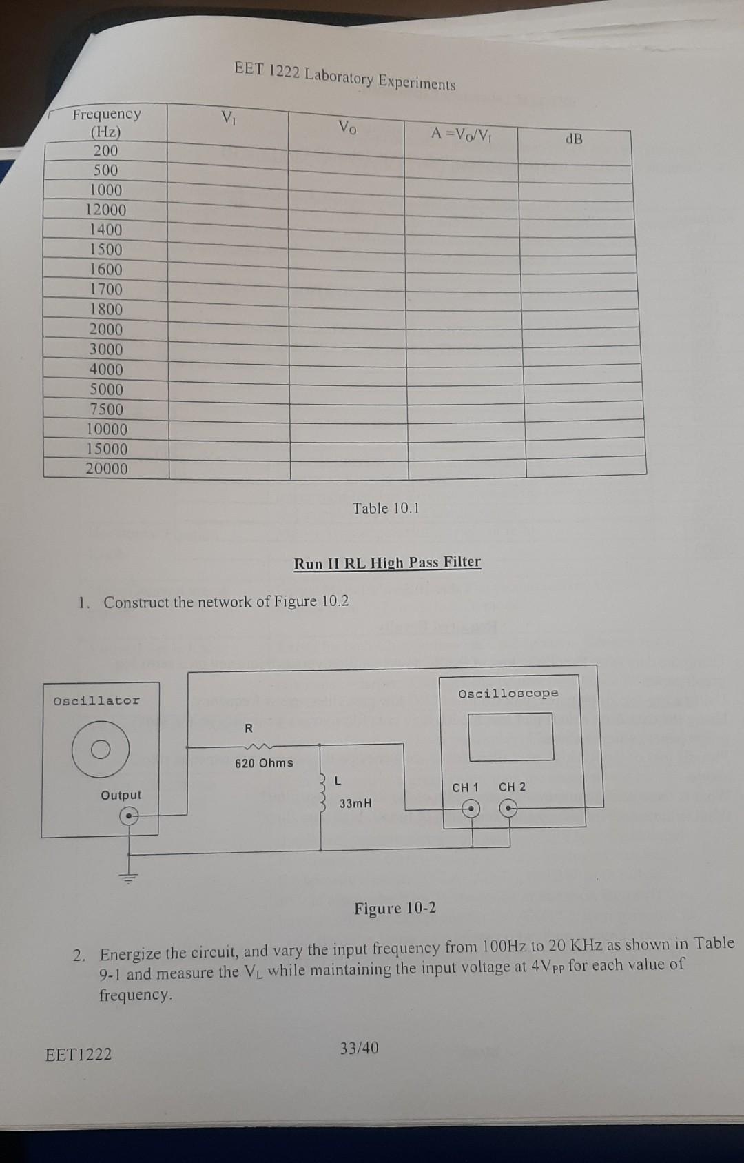Solved Objectives: 1. Become familiar with the | Chegg.com