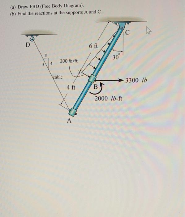 Solved (a) Draw FBD (Free Body Diagram). (b) Find the | Chegg.com