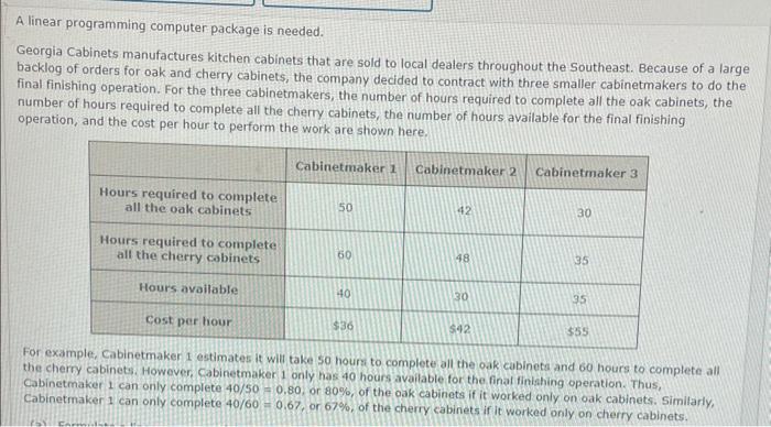 Solved A linear programming computer package is needed. | Chegg.com