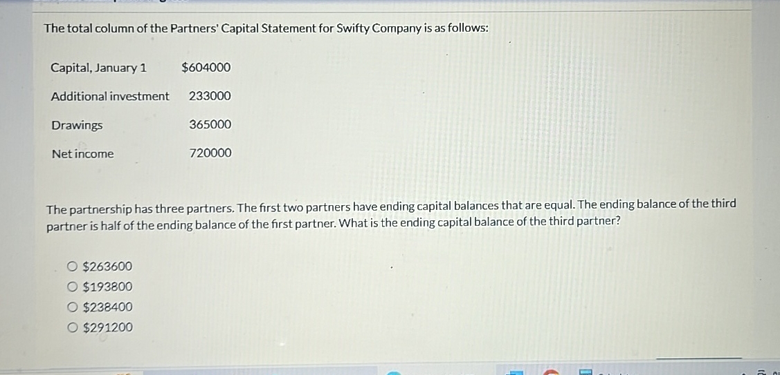 Solved The total column of the Partners' Capital Statement | Chegg.com