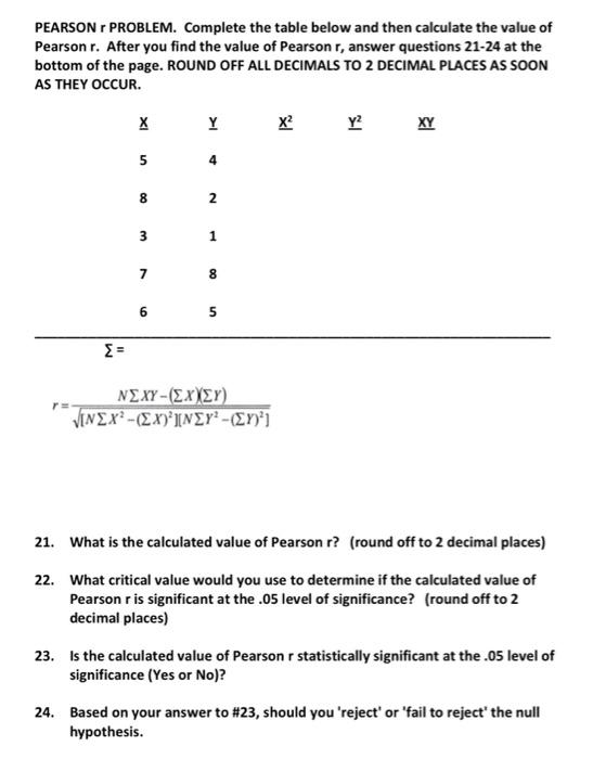 Solved PEARSON r PROBLEM. Complete the table below and then | Chegg.com