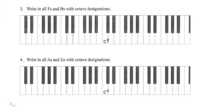 Solved 3. Write in all Fs and Bs with octave designations. | Chegg.com