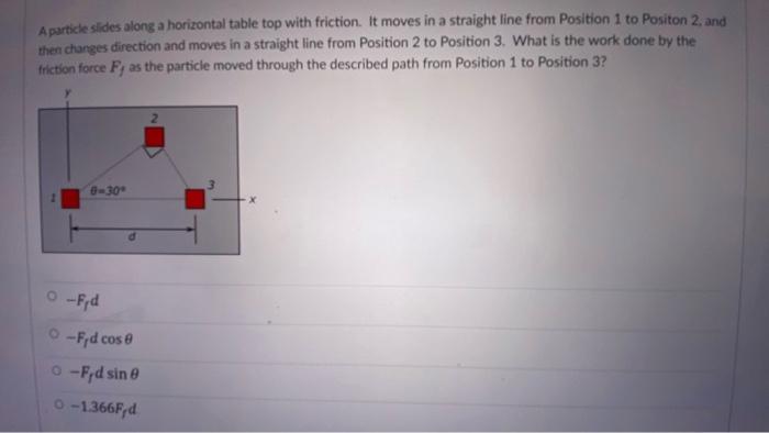 Solved A particle slides along a horizontal table top with | Chegg.com