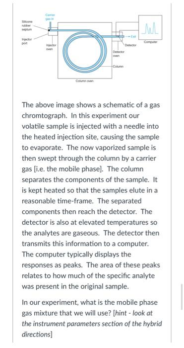 Solved Experiment 10-Gas chromatography, Internal standard | Chegg.com