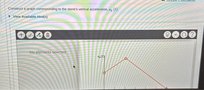 Motion Diagram and Gravity Graphing Questio graphs | Chegg.com