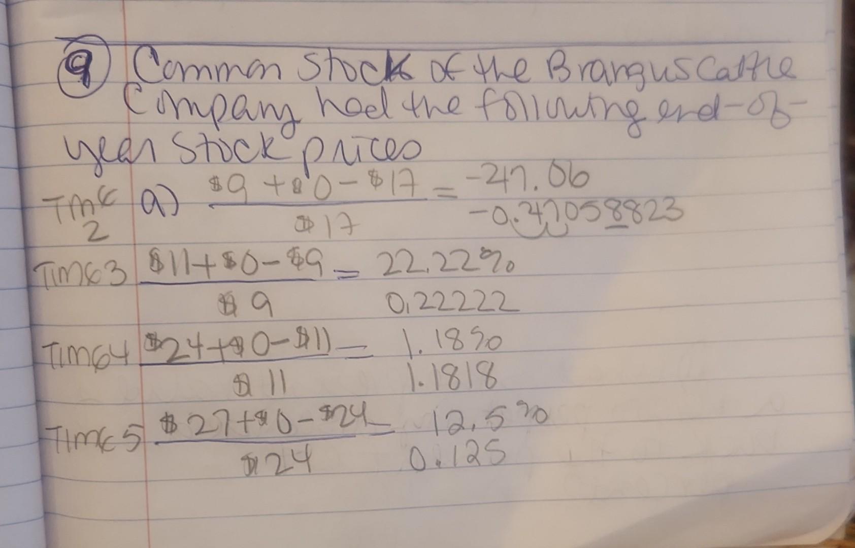 Solved a. Calculate the annual rate of return for each year | Chegg.com