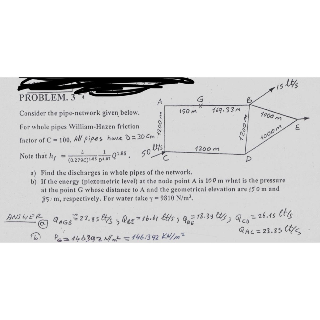 Solved PROBLEM. 3Consider the pipe-network given below.For | Chegg.com