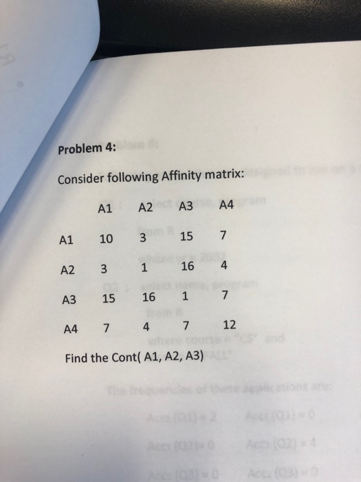 Solved Problem 4: Consider following Affinity matrix: A1 A2 | Chegg.com