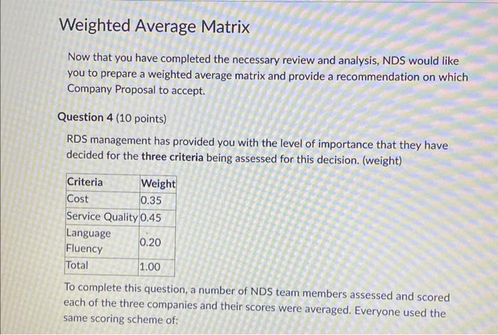 Solved Weighted Average Matrix Now that you have completed | Chegg.com