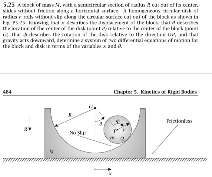 Solved 5.25 A block of mass M, with a semicircular section | Chegg.com