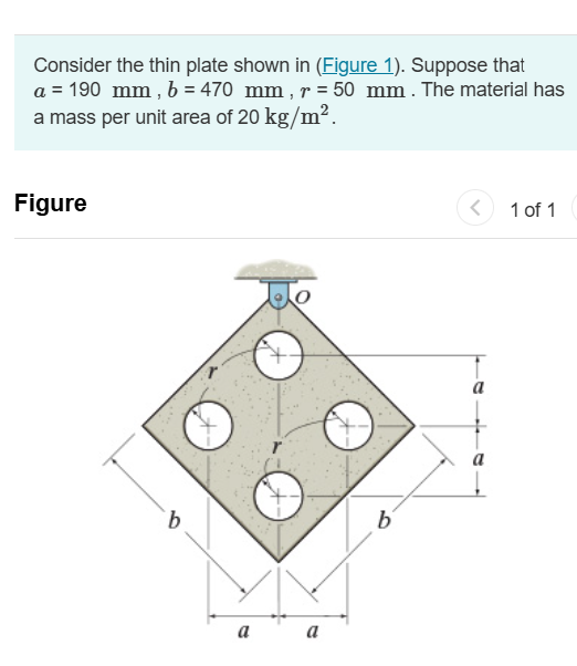 Solved Consider the thin plate shown in (Figure 1). ﻿Suppose | Chegg.com