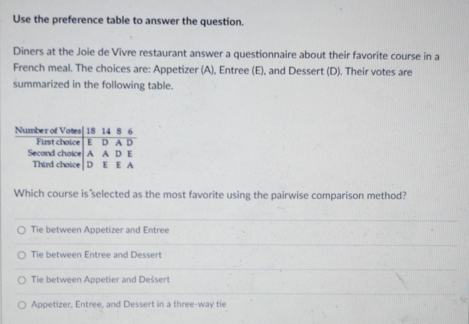 Solved Use the preference table to answer the question. | Chegg.com