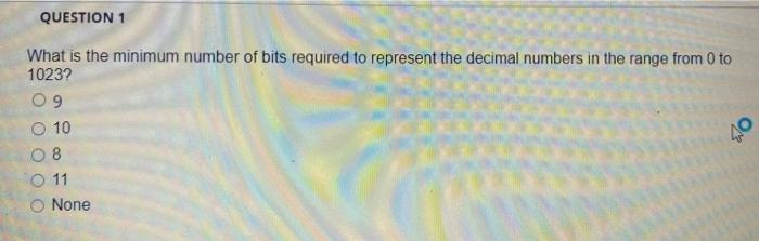 Solved QUESTION 1 What is the minimum number of bits | Chegg.com