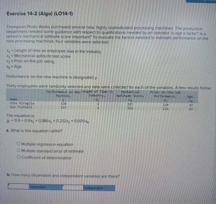 Solved Exercise 14-2 (Algo) (LO14-1) Thompson Photo Works | Chegg.com
