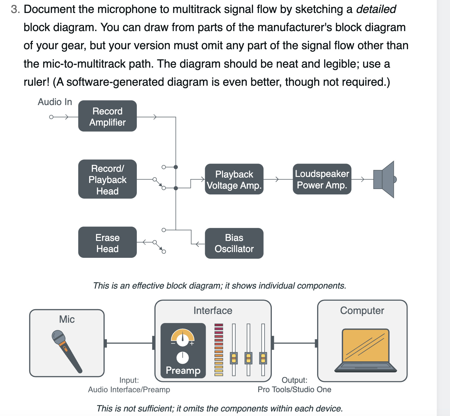 Assignment 1: Map Out Your Recording Signal Flow(Due | Chegg.com