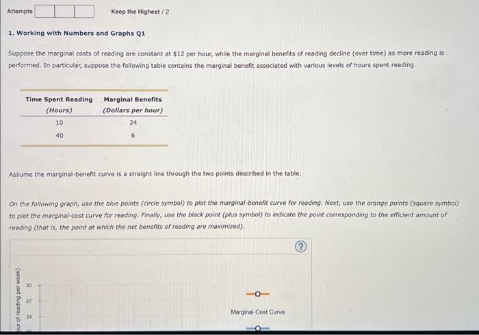 Solved 1. Working with Numbers and Graphs Q1 Suppose the | Chegg.com