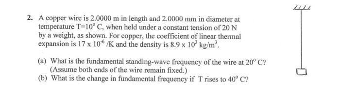 Solved 2. A copper wire is 2.0000 m in length and 2.0000 mm | Chegg.com