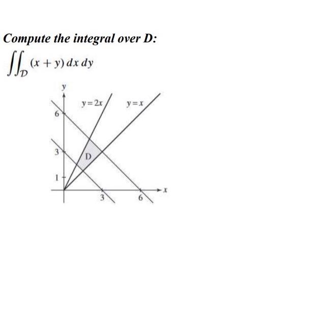 Solved Compute The Integral Over D ∬dxydxdy