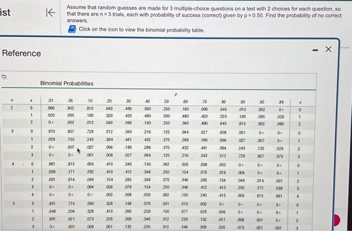 Solved Assume that random guesses are made for 3 | Chegg.com