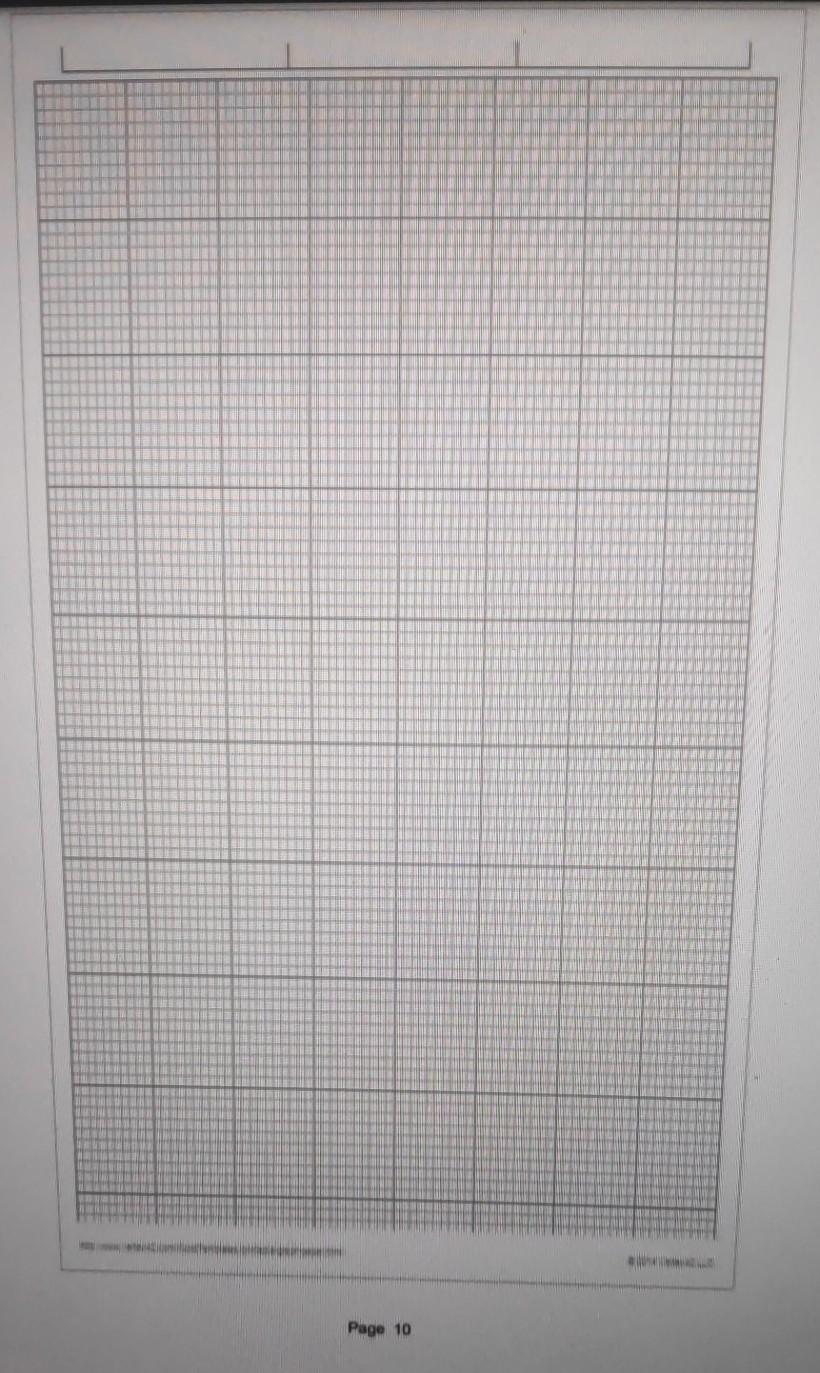 Solved B2. Experiment to find the operating characteristics | Chegg.com
