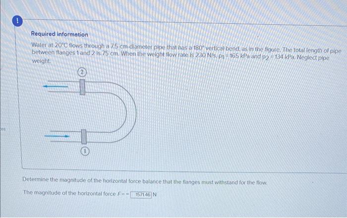 Solved Required information Water at 20∘C flows through a | Chegg.com