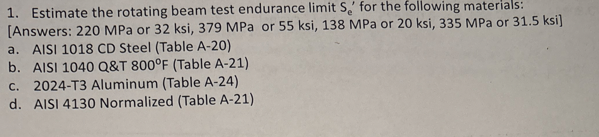 Solved Estimate the rotating beam test endurance limit Se' | Chegg.com