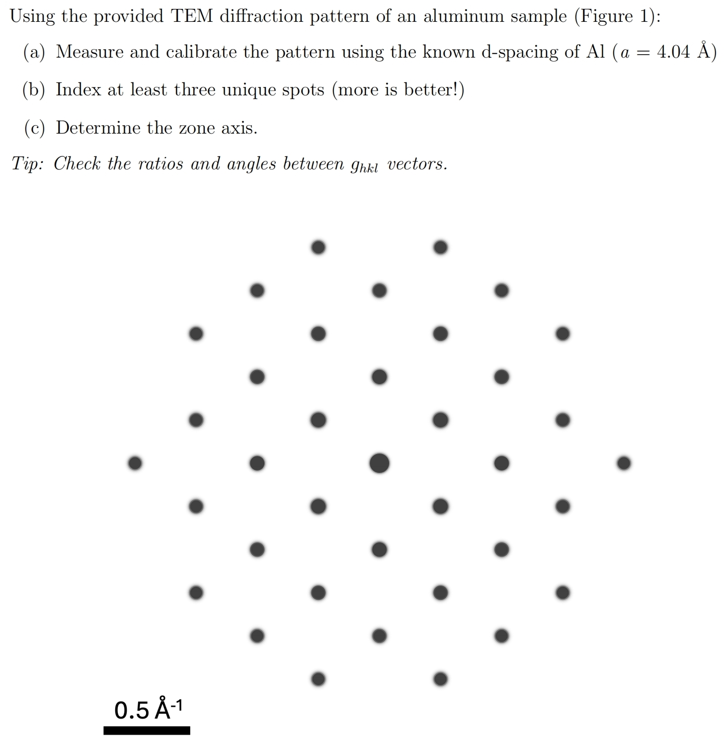 Solved Using the provided TEM diffraction pattern of an | Chegg.com