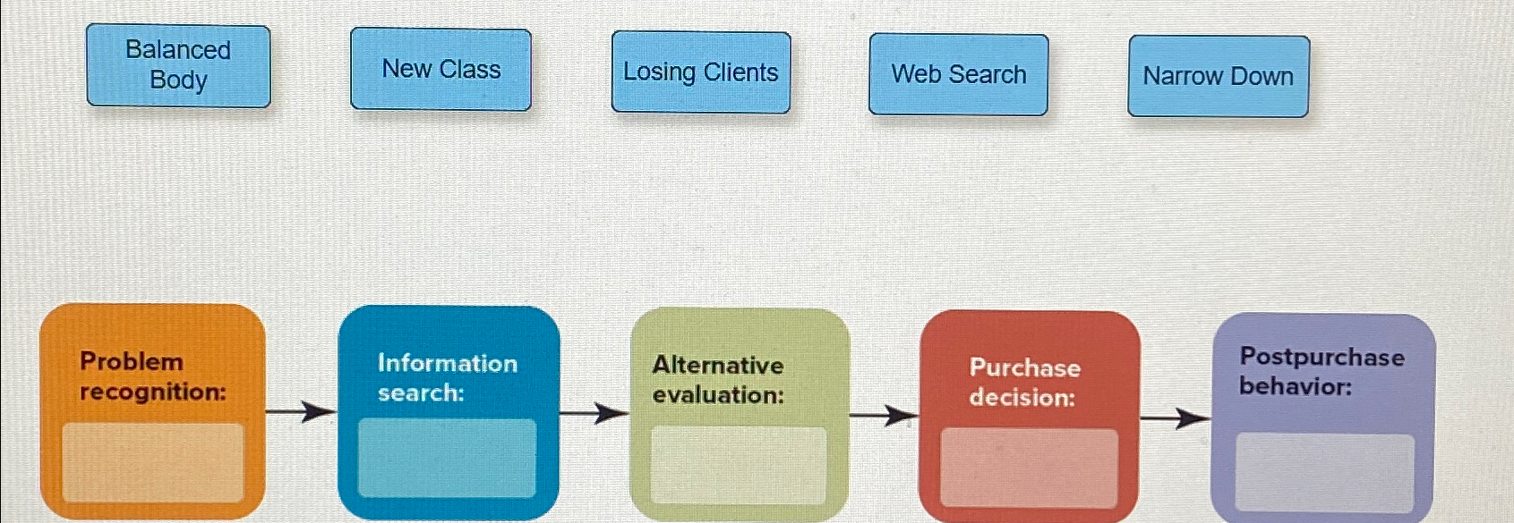 Solved Losing ClientsProblem | Chegg.com