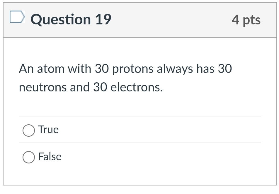Question 194 ﻿ptsAn atom with 30 ﻿protons always has | Chegg.com
