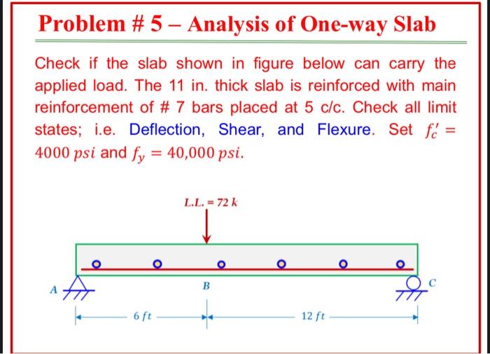 Solved Check if the slab shown in figure below can carry the | Chegg.com