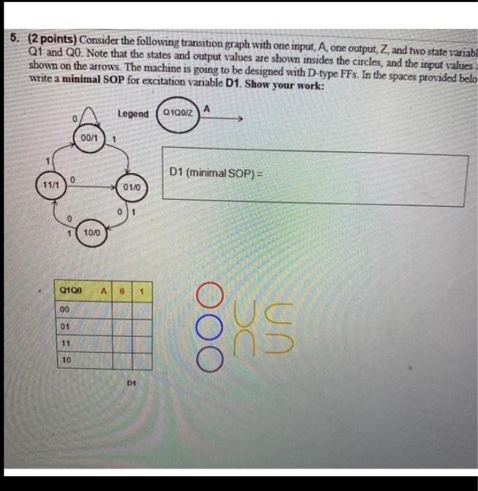 Solved 5. (2 points) Consider the following transition graph | Chegg.com