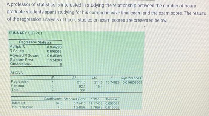 Solved A professor of statistics is interested in studying | Chegg.com