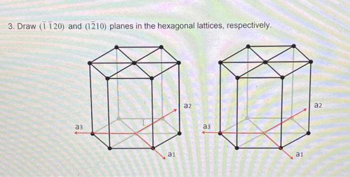 Solved 3. Draw (1120) and (1210) planes in the hexagonal | Chegg.com