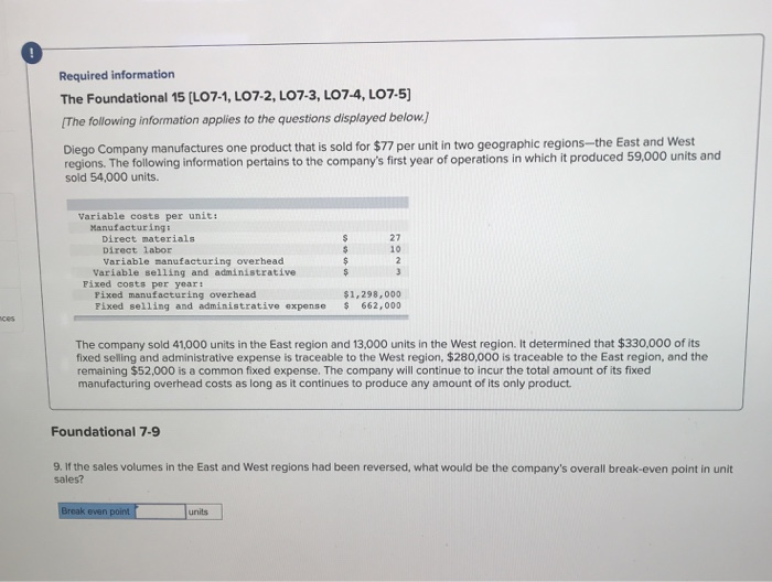 Solved Required information The Foundational 15 (L07-1, | Chegg.com