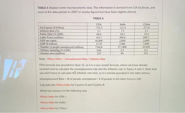 Solved TABLE 6 displays some macroeconomic data. The | Chegg.com