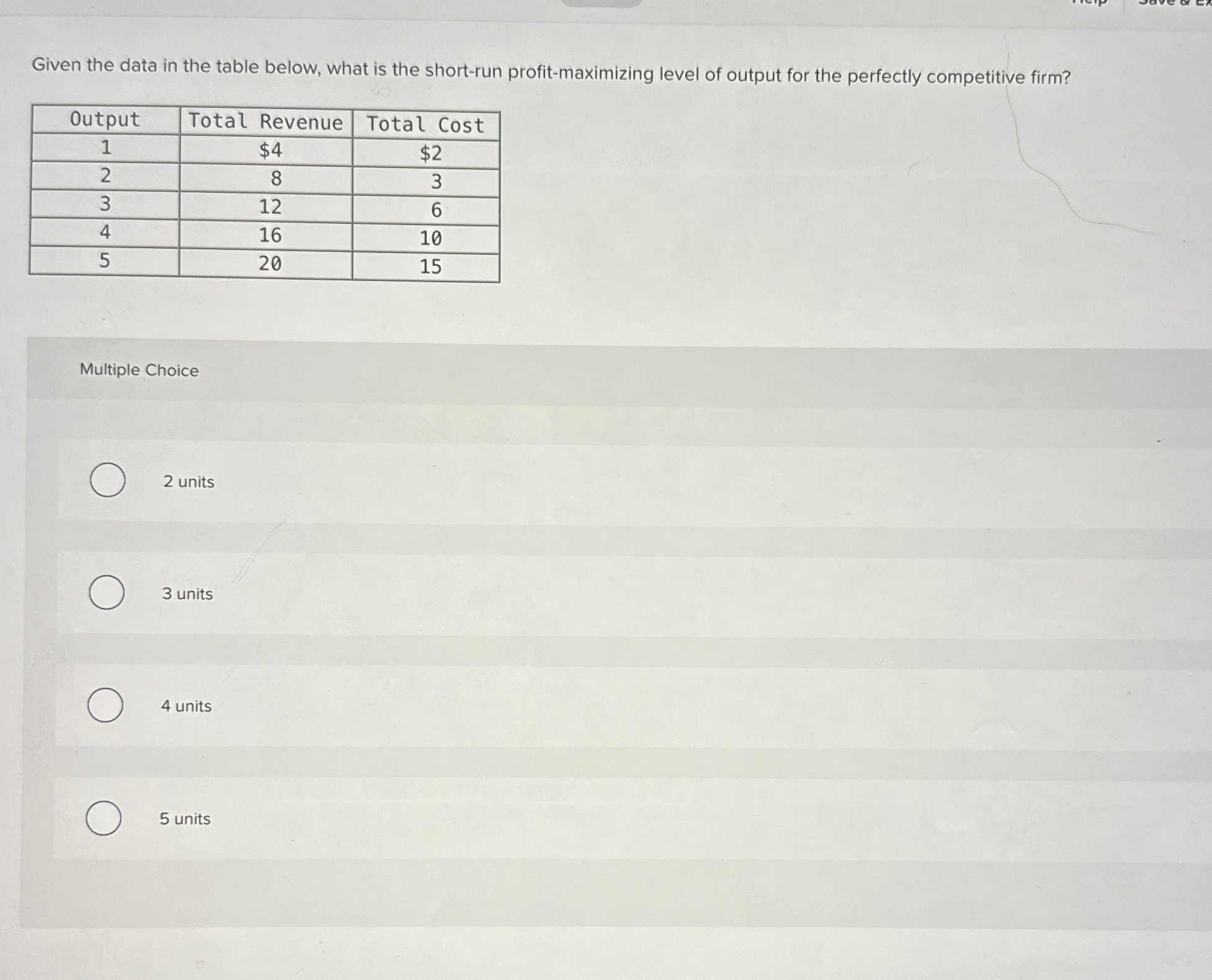 Solved Given the data in the table below, what is the | Chegg.com