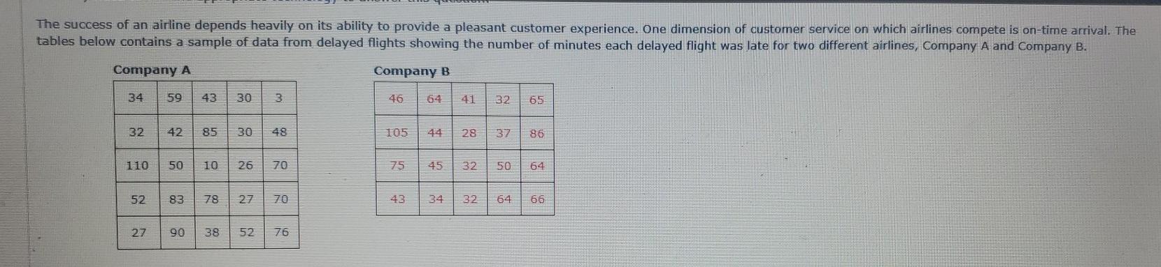 Solved The success of an airline depends heavily on its | Chegg.com