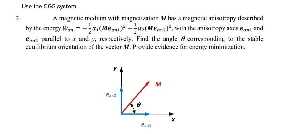 Solved 2. A magnetic medium with magnetization M has a | Chegg.com