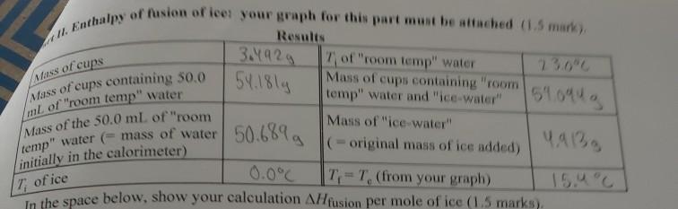 Solved ll. Enthalpy of fusion of ice your graph for this | Chegg.com