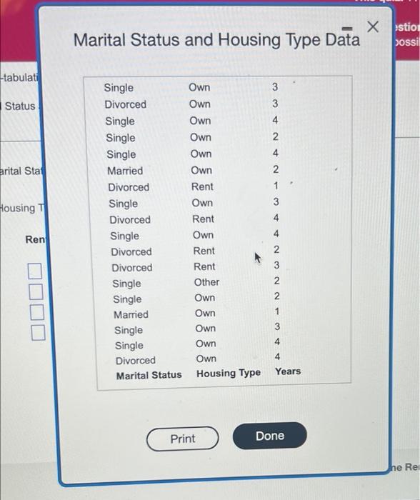 Solved Use a Pivot Table to construct a cross-tabulation for | Chegg.com