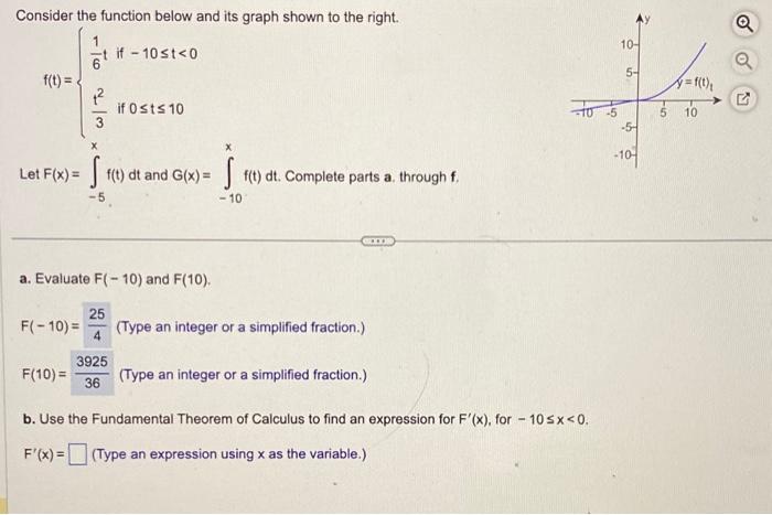 Solved Consider the function below and its graph shown to | Chegg.com