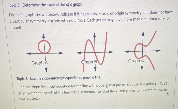 Solved Topic 5: Determine the symmetries of a graph. For | Chegg.com