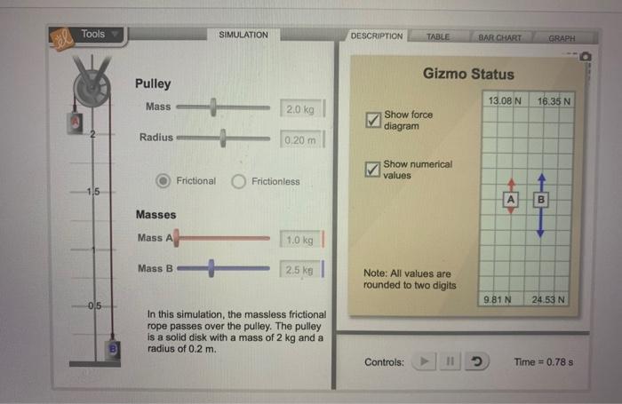 Solved For both scenarios of the Atwood Machine simulation, | Chegg.com