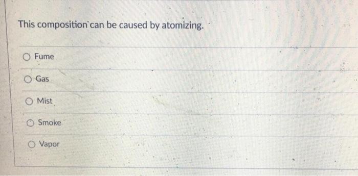 Solved This composition can be caused by atomizing. Fume O | Chegg.com
